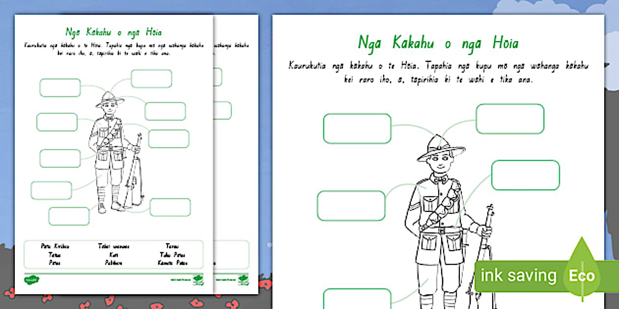 ANZAC Soldiers Uniforms (teacher made) - Twinkl