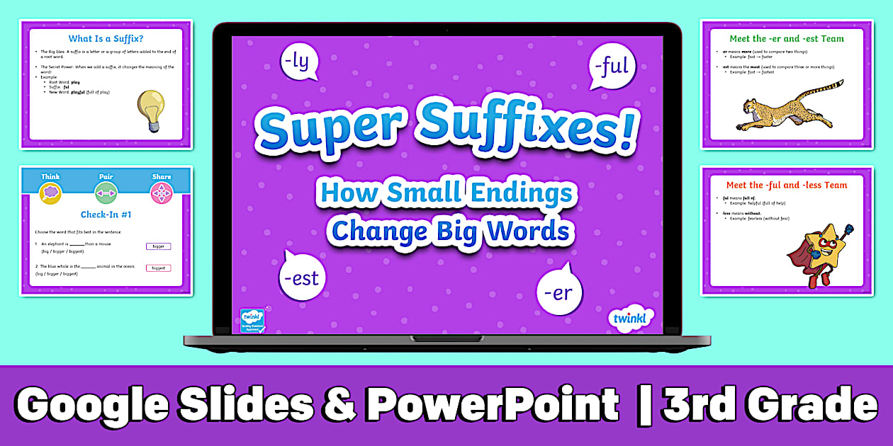 Third Grade Suffixes Google Slides and PowerPoint