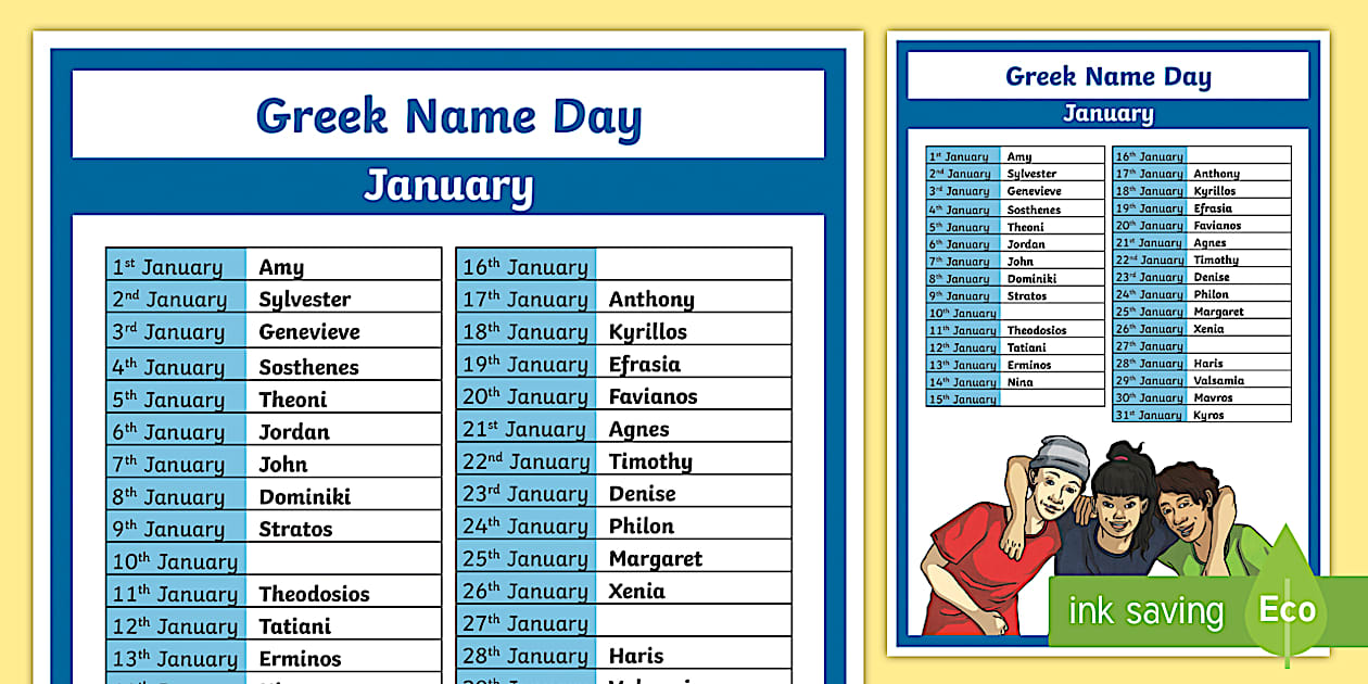 January Greek Name Day Display Poster
