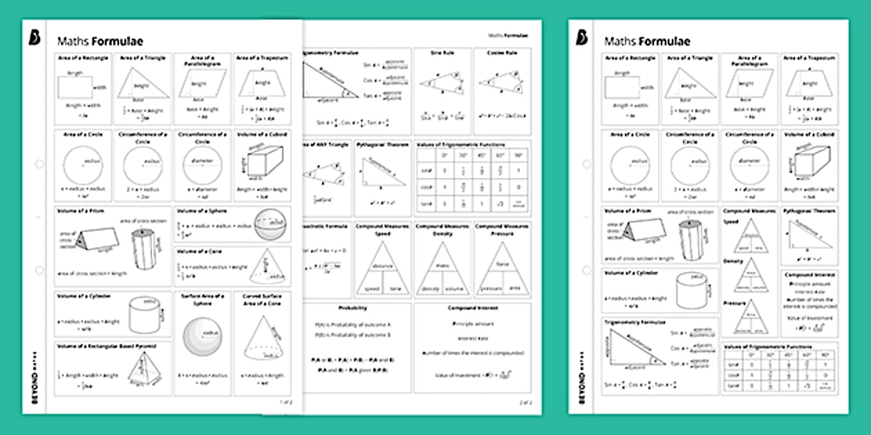 Maths Formula Sheet Pack | Years 7-10 | Teacher-Made