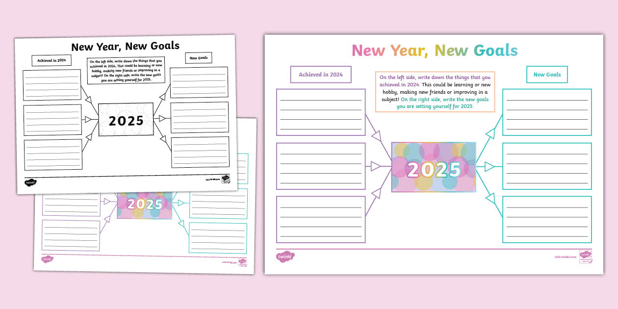 New Year, New Goals Mind Map - Twinkl Mind Maps - Twinkl