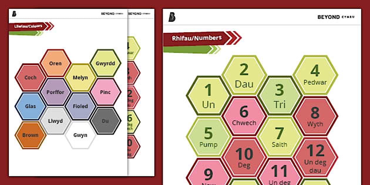 Learn Welsh 11-14: Poster Rhifau a Lliwiau / Numbers and Colours Poster