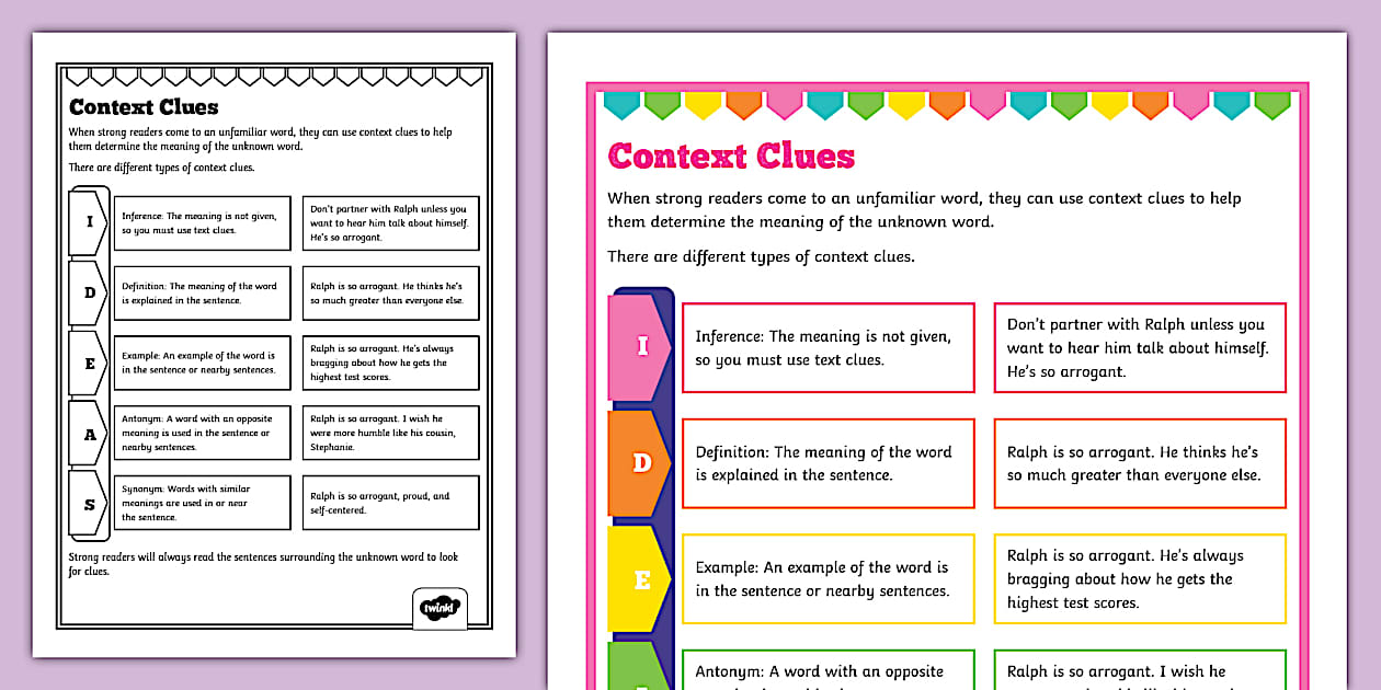 Context Clues Ideas Poster for 6th-8th Grade - Twinkl