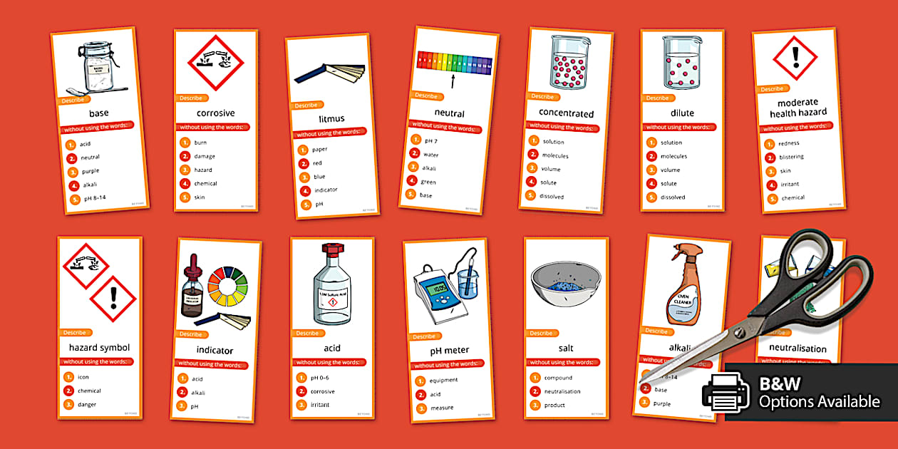 Acids and Alkalis Can You Guess? Cards (teacher made)
