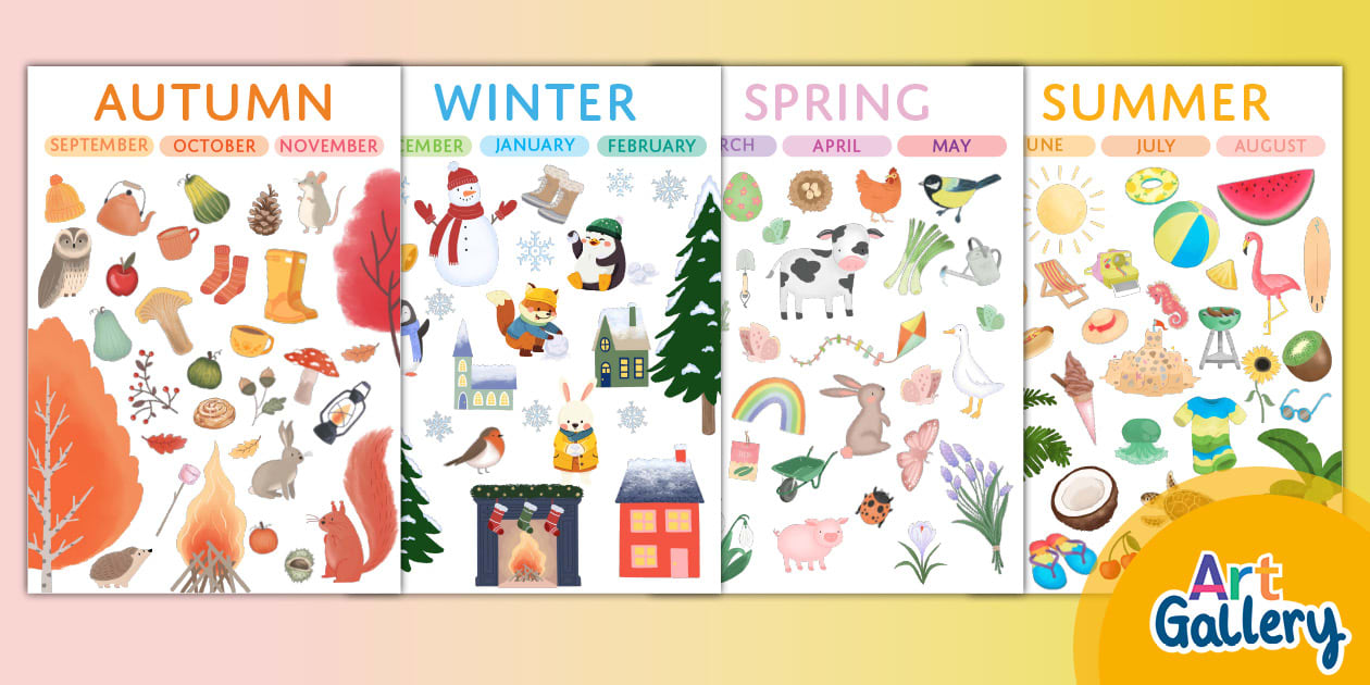 Seasons with Months Posters - Twinkl Art (Teacher-Made)