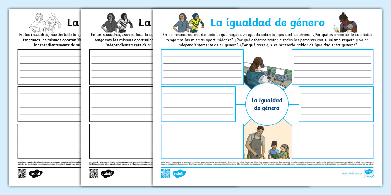 Mapa mental: La igualdad de género - Twinkl