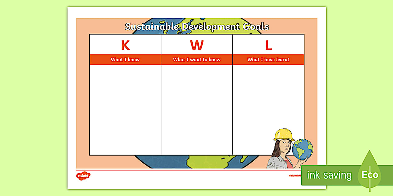 Sustainable Development Goals Worksheet (teacher made)