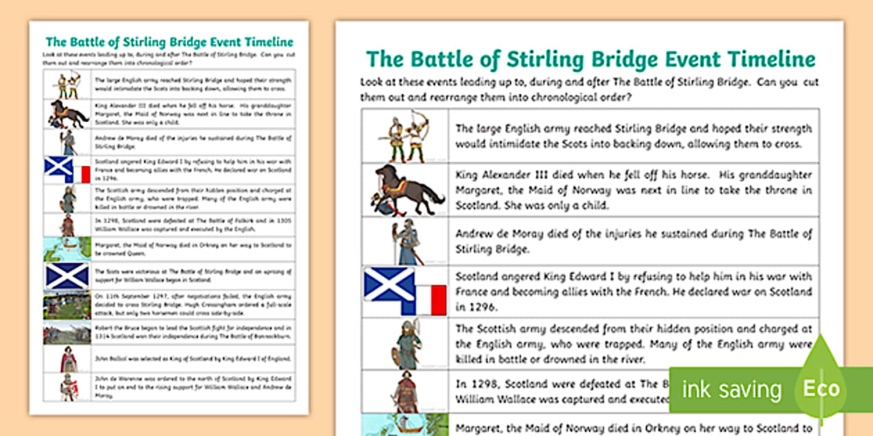 The Battle of Stirling Bridge Timeline Worksheet | Twinkl