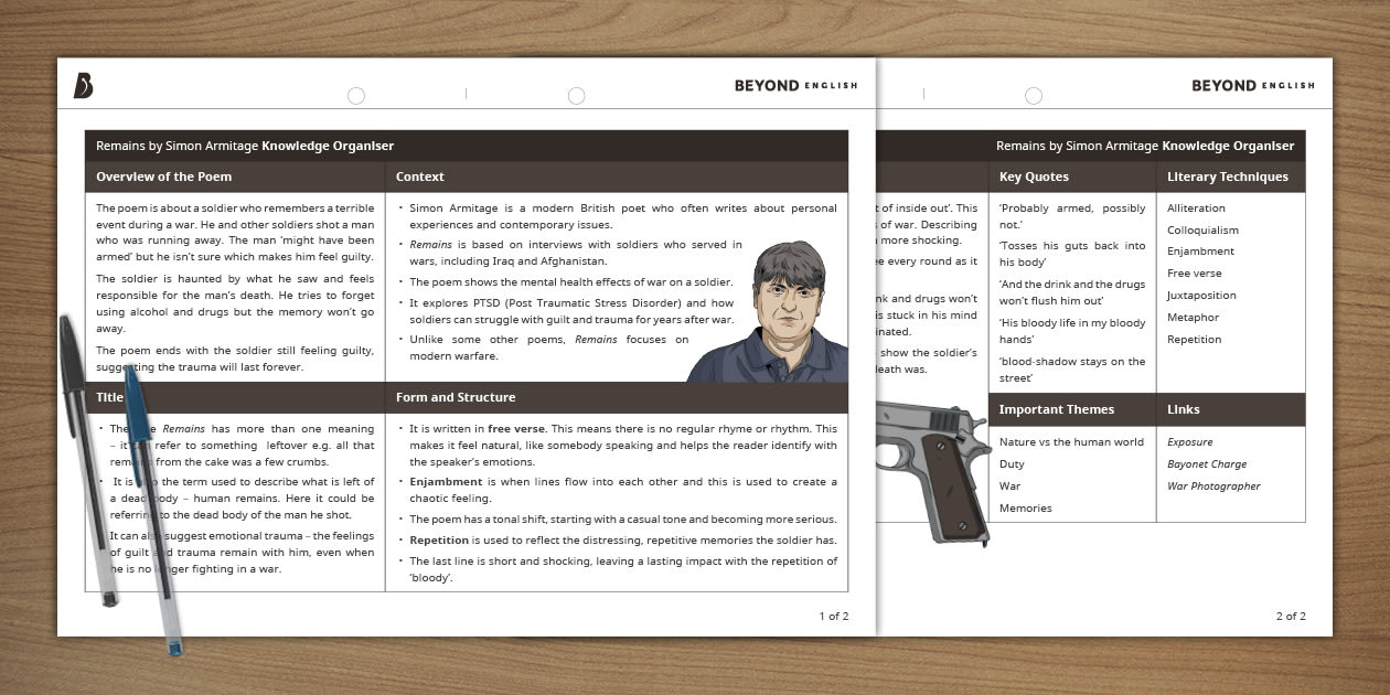 AQA GCSE Power and Conflict Poetry: Remains SEND Knowledge Organiser