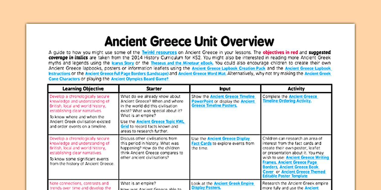 Ancient Greece Planning Overview (teacher made) - Twinkl