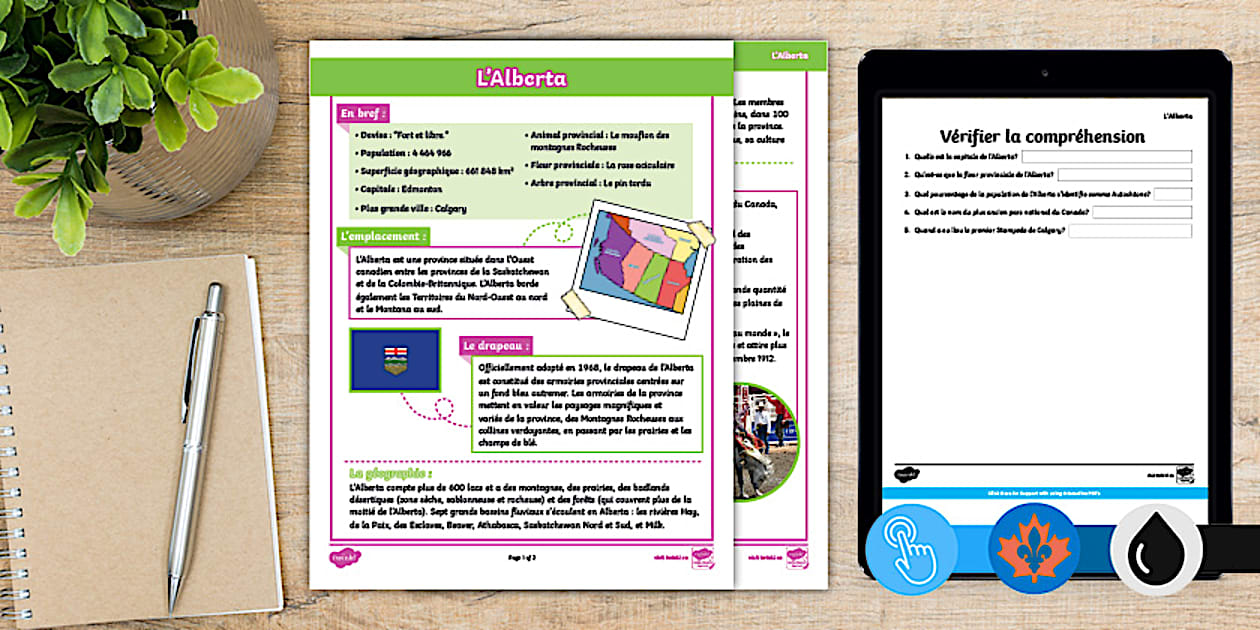 Alberta Interactive Reading Comprehension French - Twinkl