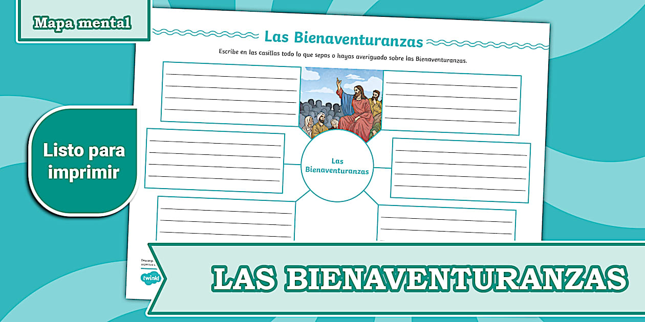 Mapa conceptual de las Bienaventuranzas | Twinkl