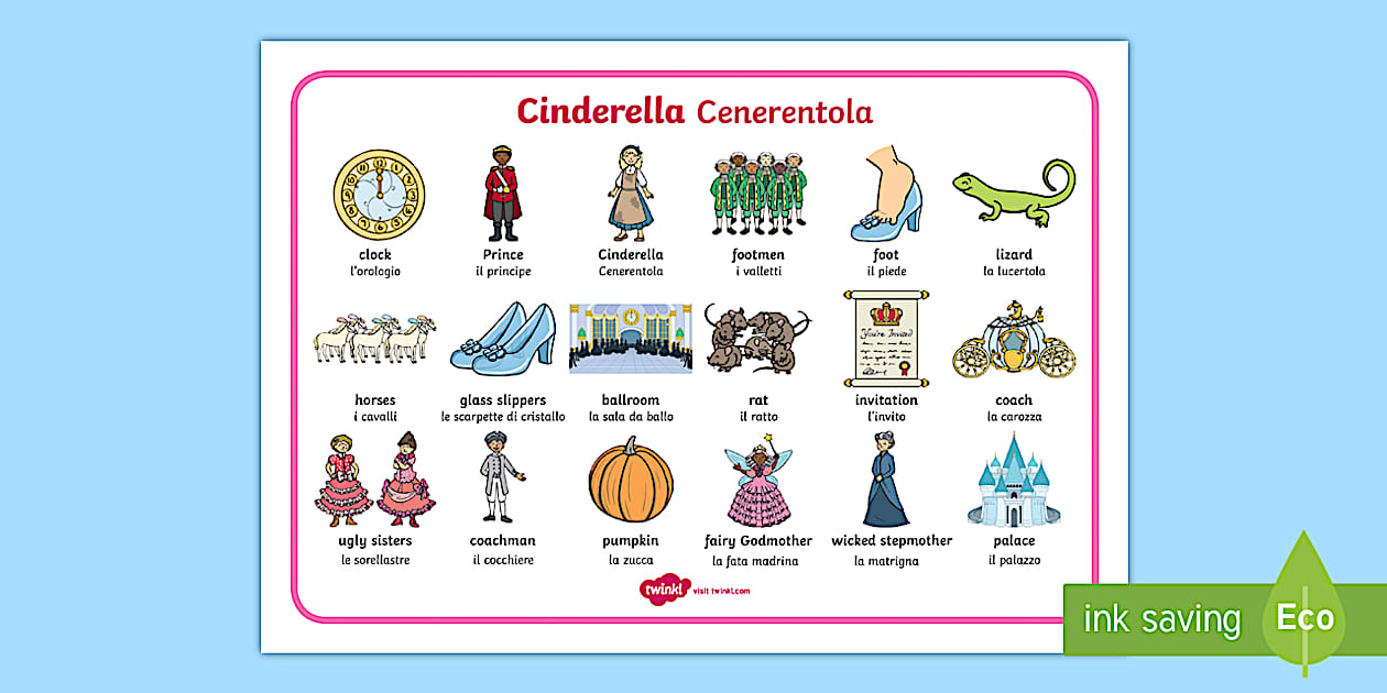 Cinderella Word Mat English/Italian - Cinderella Word Mat