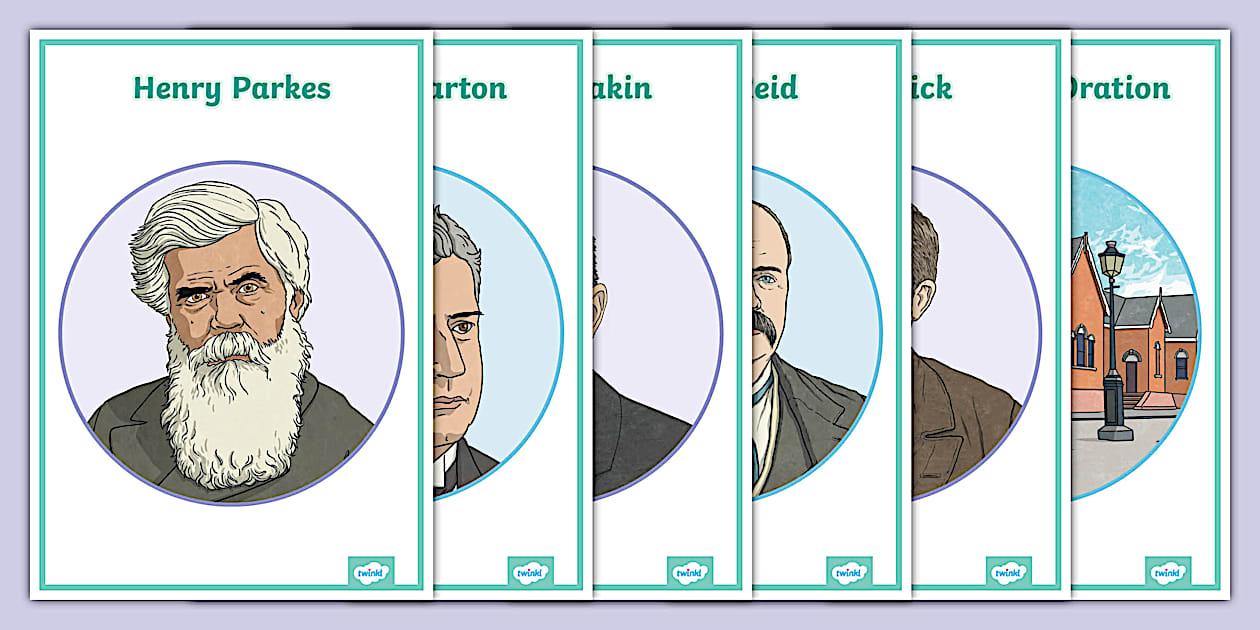 Federation of Australia Display Posters - Twinkl