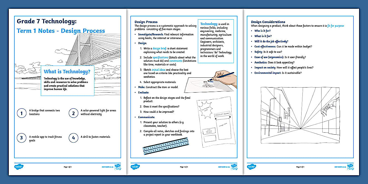 Design Process Explained Notes - Twinkl South Africa