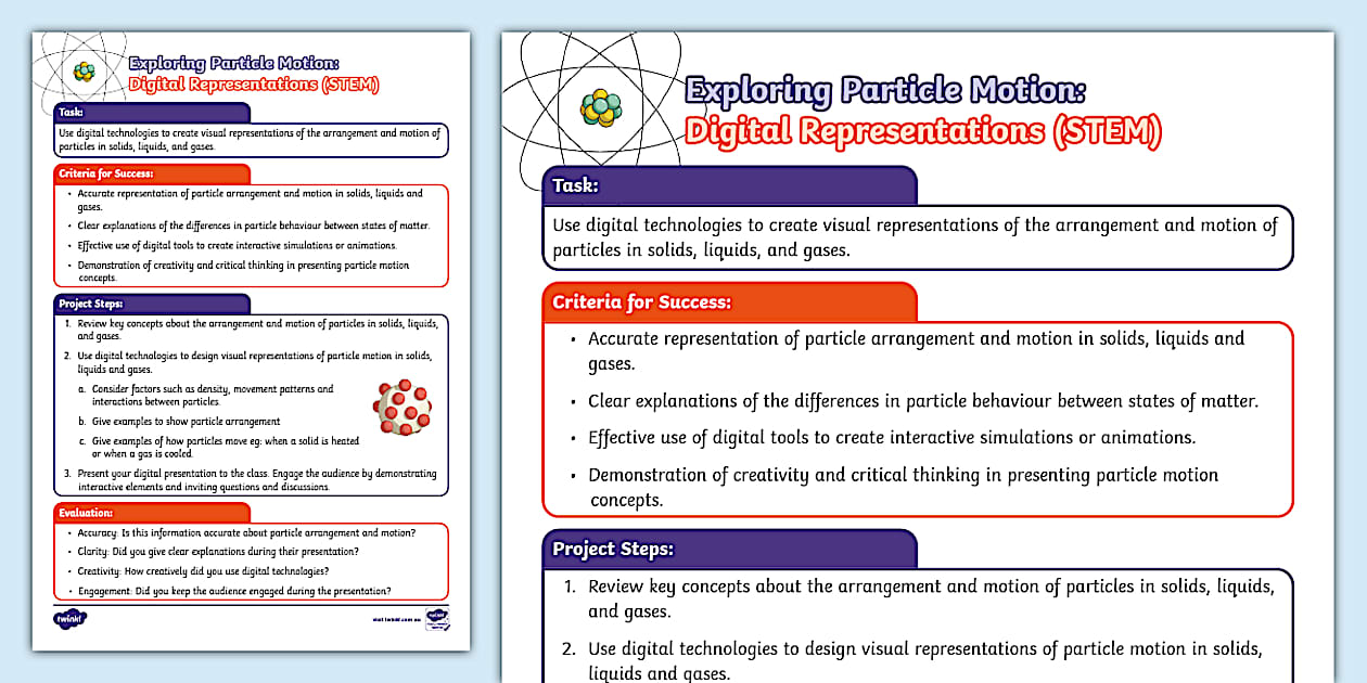 Exploring Particle Motion: Digital Representations (STEM) Exploring Particle Motion: Digital Representations (STEM)