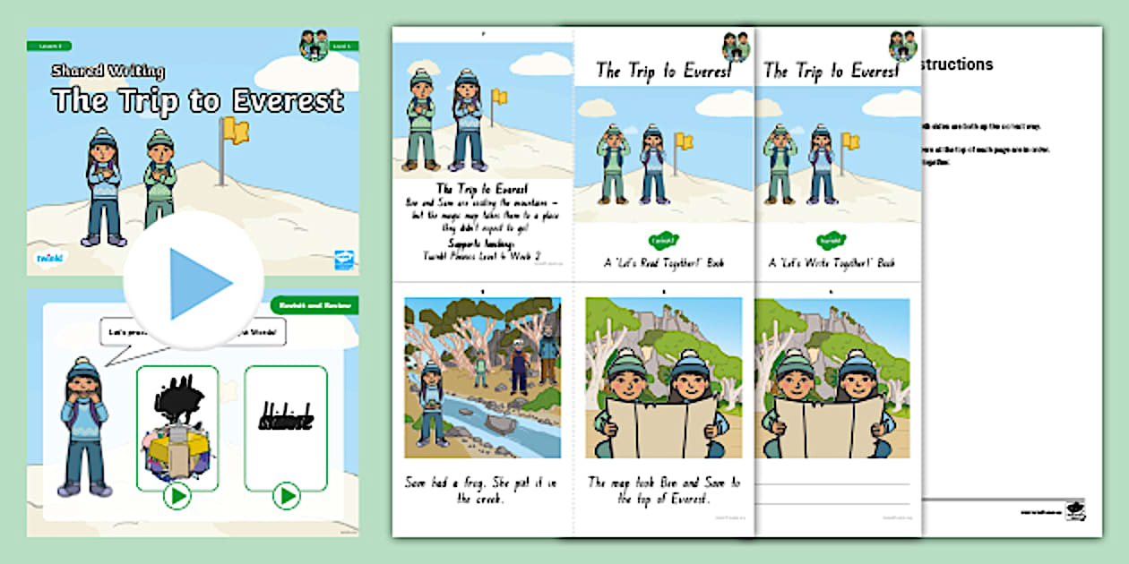 Initial Consonant Blends Lesson Pack Level 4 Week 2 Lesson 5