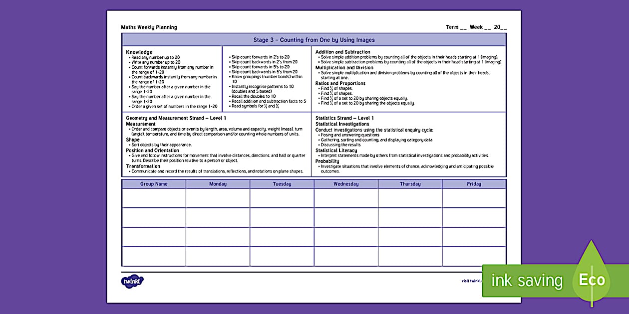 New Zealand Stage 3 Maths Weekly Plan (teacher made)