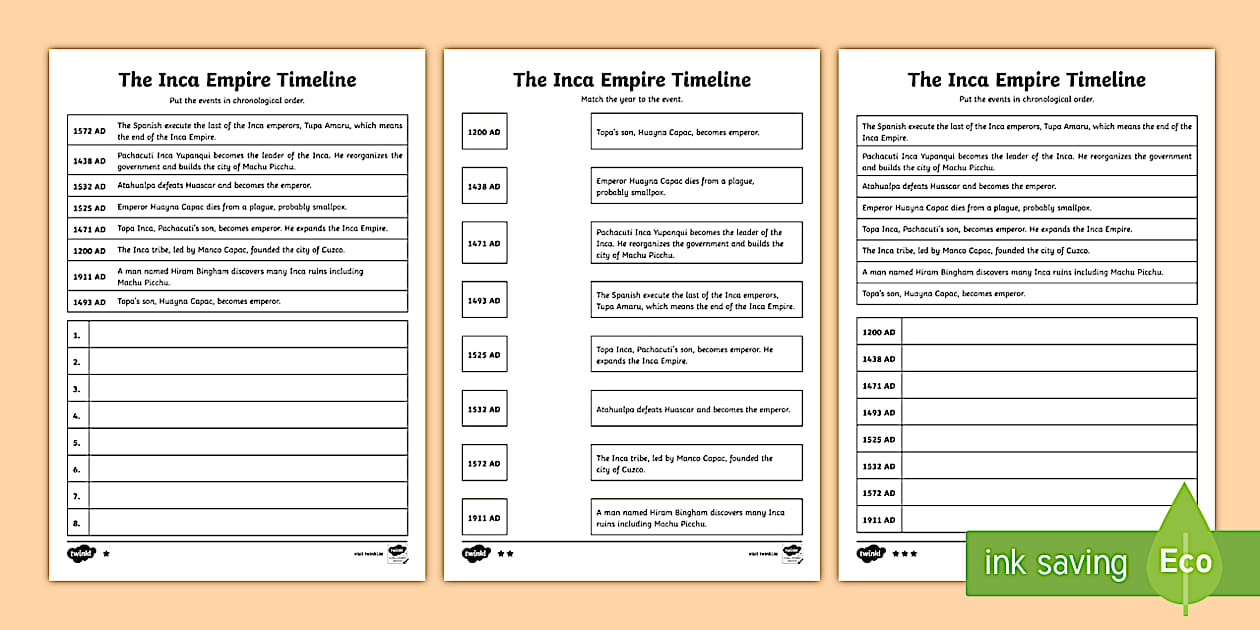 Inca Empire Timeline Sequencing Worksheet (teacher made)