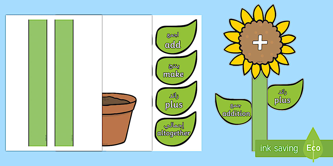 Maths Addition Vocabulary Flower Display Arabic/English