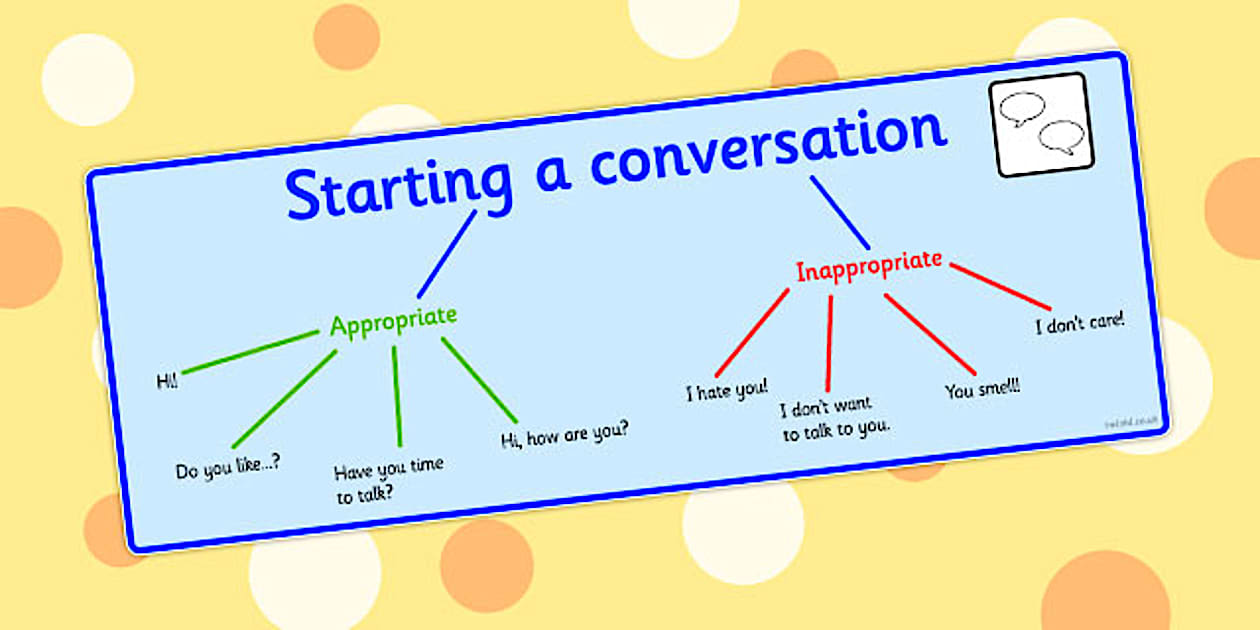 Editable Starting A Conversation Visual Support - Twinkl