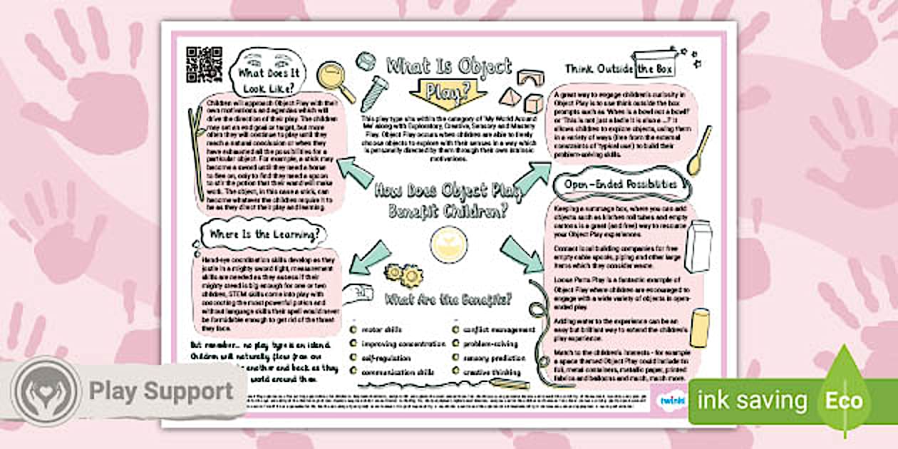 What Is Object Play? Adult Information Sketchnote Poster