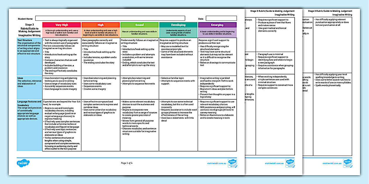 NSW Stage 3 Imaginative Writing Rubric - Twinkl