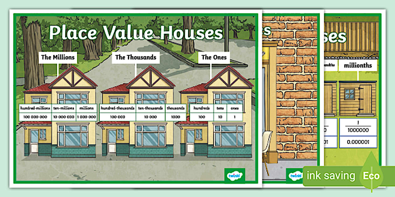 Place Value Houses Display Posters (teacher made) - Twinkl