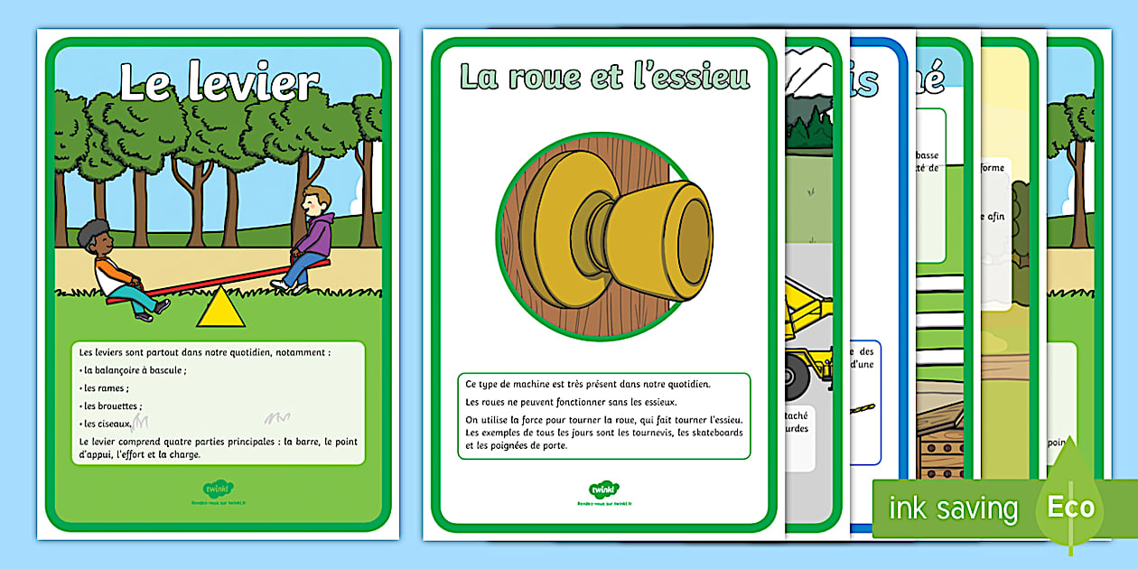 Posters : Les machines du quotidien (Hecho por educadores)