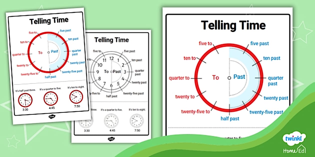Telling The Time Poster (Hecho por educadores) - Twinkl