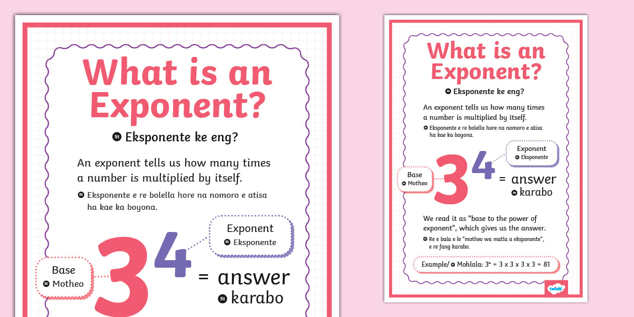What Is an Exponent Poster (teacher made) - Twinkl