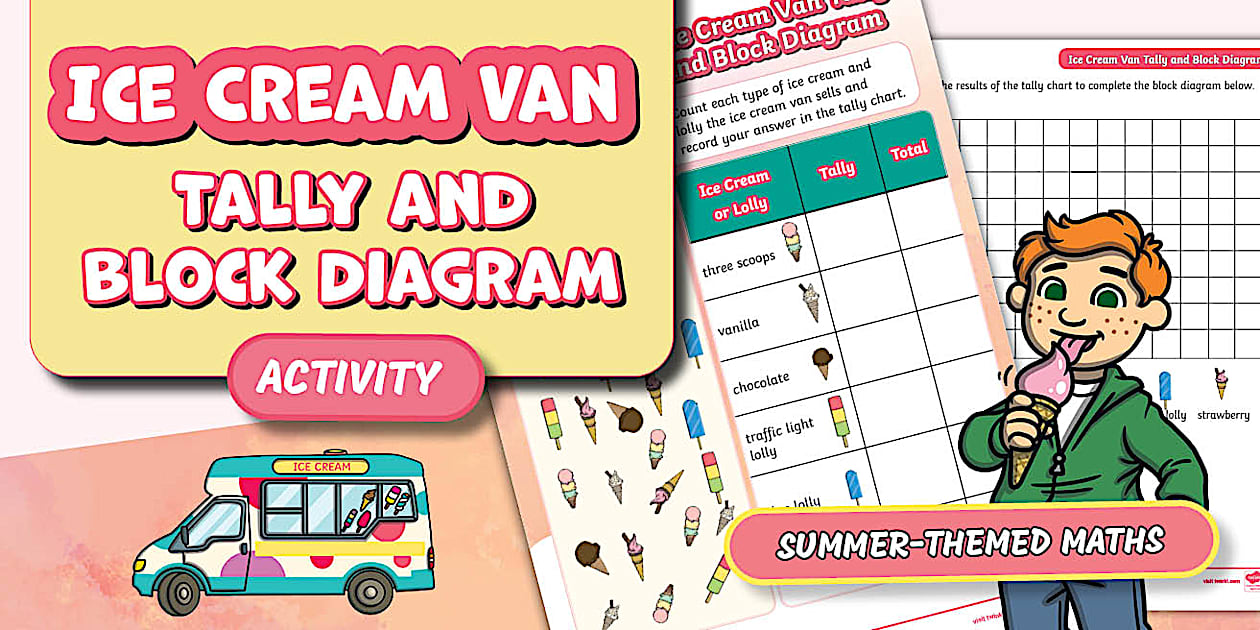 👉 KS1 Ice Cream Van Tally and Block Diagram Activity
