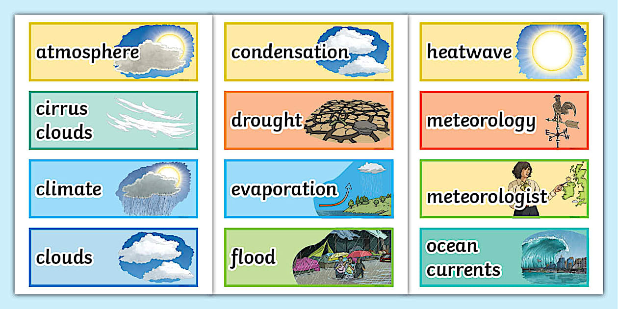 Weather and Climate Flashcards (creat de profesori) - Twinkl