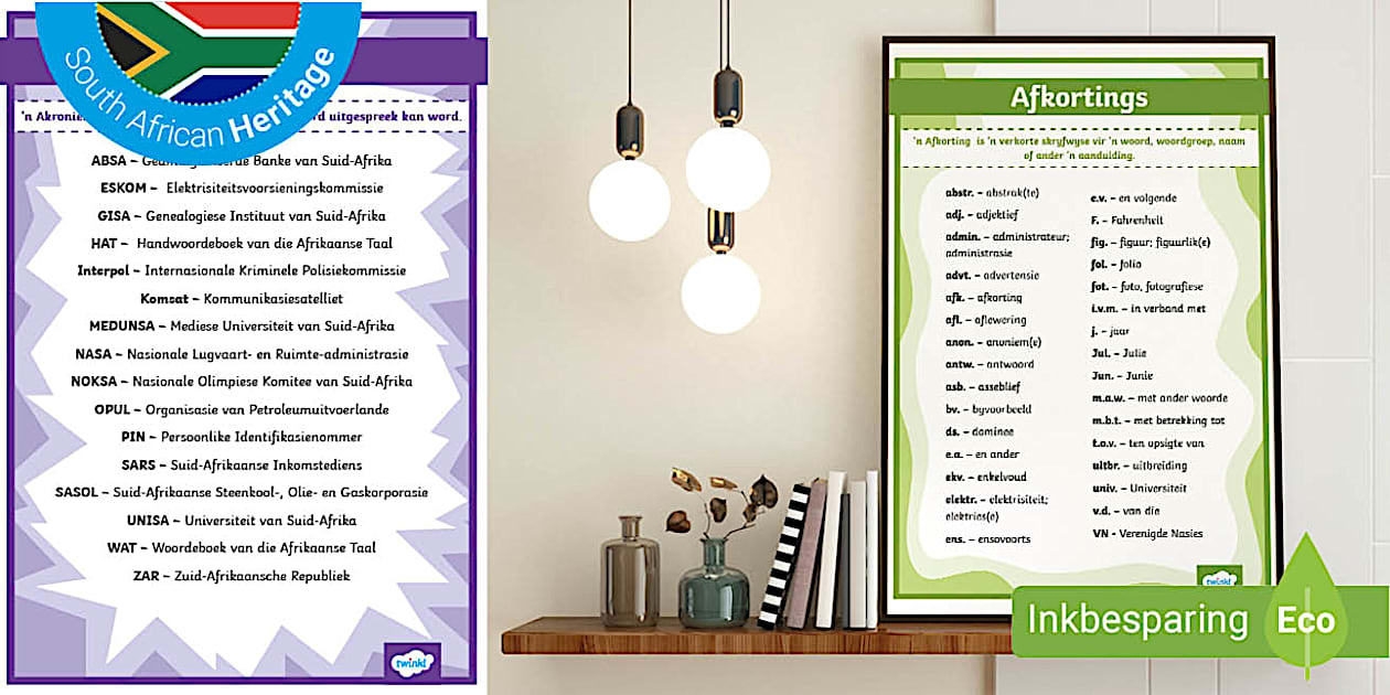 Afrikaans Afkortings Voorbeelde | Akronieme Voorbeelde