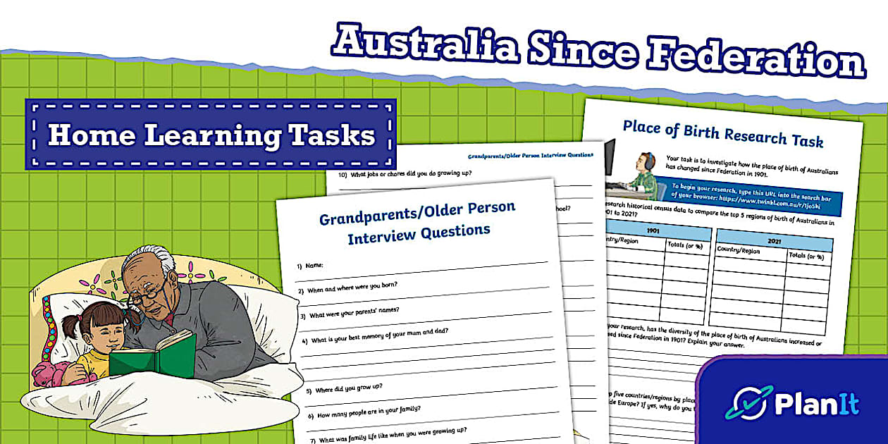 Year 6 HASS History Australia Since Federation Home Learning