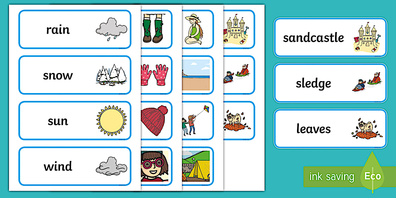 Whatever the Weather Word Cards - Twinkl