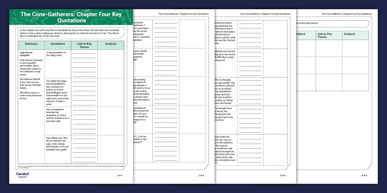 The Cone-Gatherers: Chapter Four Key Quotations - Twinkl
