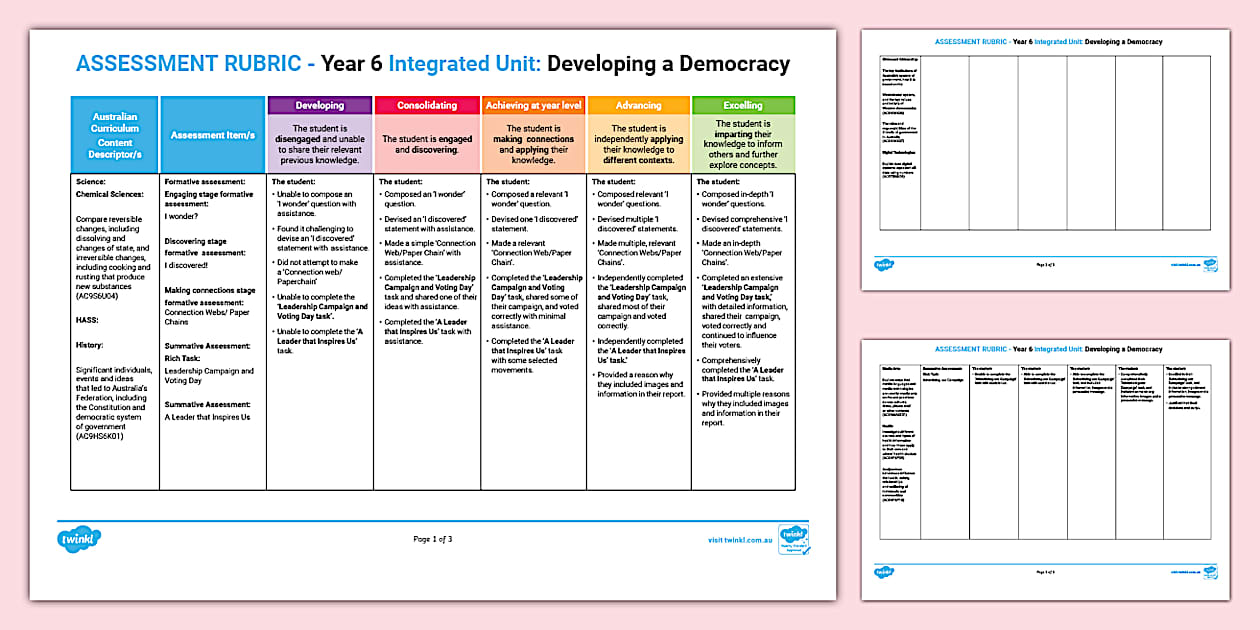 Developing a Democracy Yr 6 IU Assessment Rubric - Twinkl