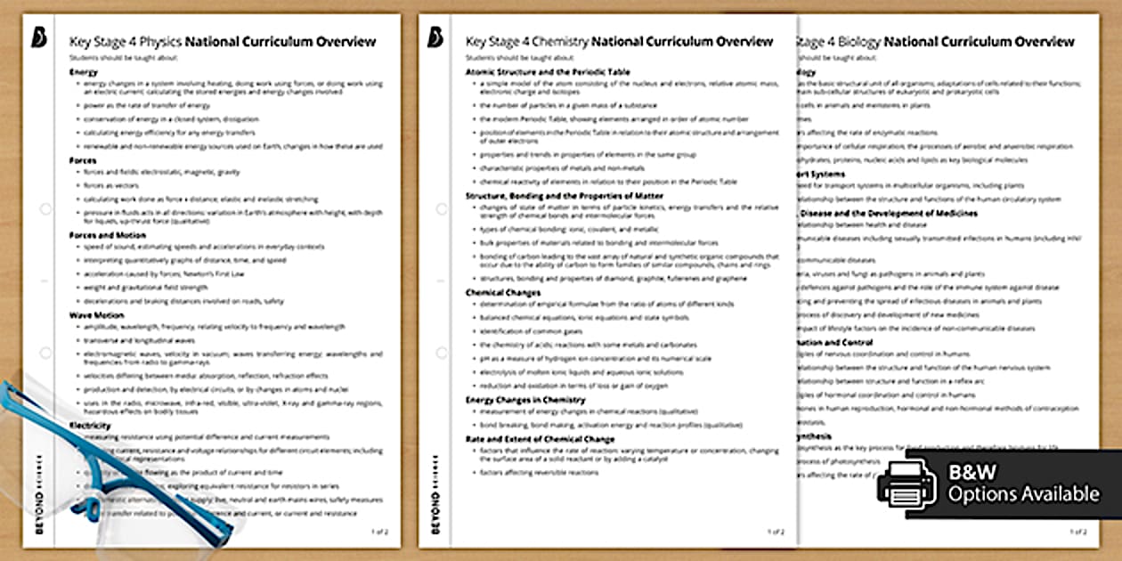 GCSE Science Curriculum Overviews (teacher made) - Twinkl