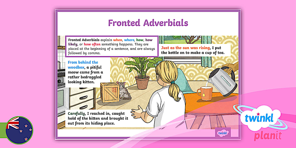 Fronted Adverbials Poster (Teacher-Made) - Twinkl