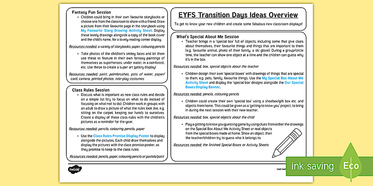EYFS Transition Reception to Year 1 Teaching Ideas Overview