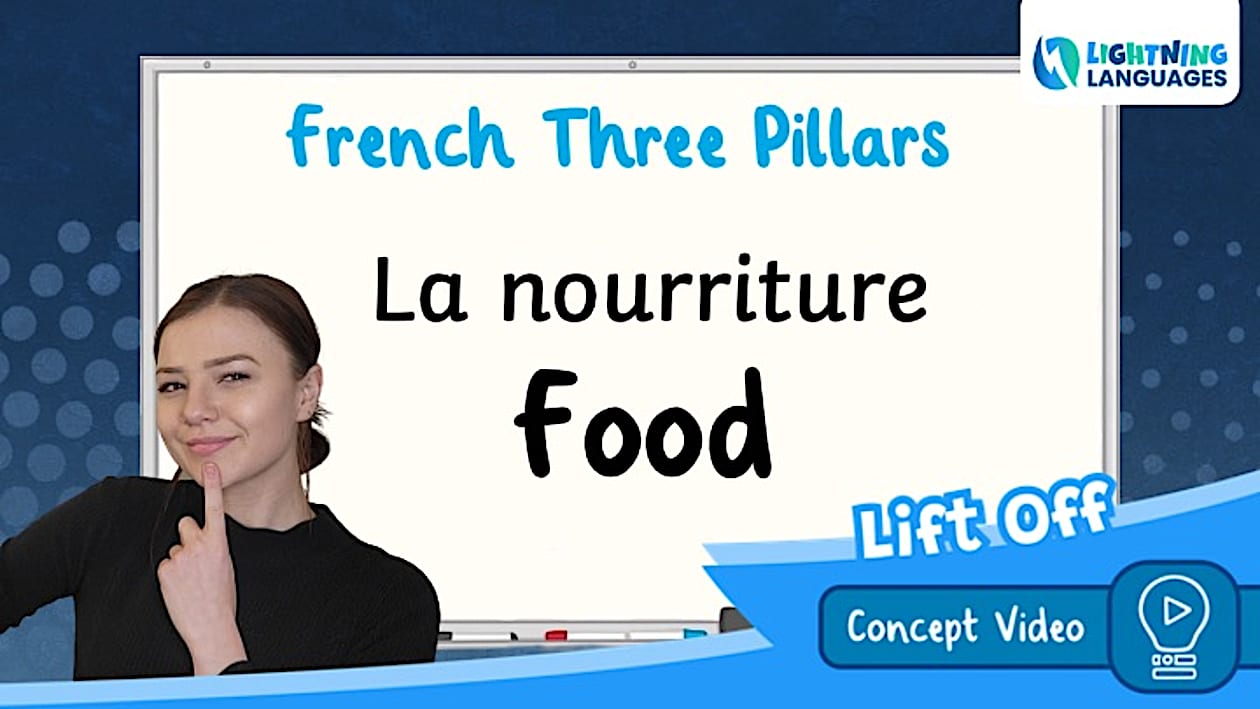 👉 Lightning Languages | French | Food Three Pillars Concept Video
