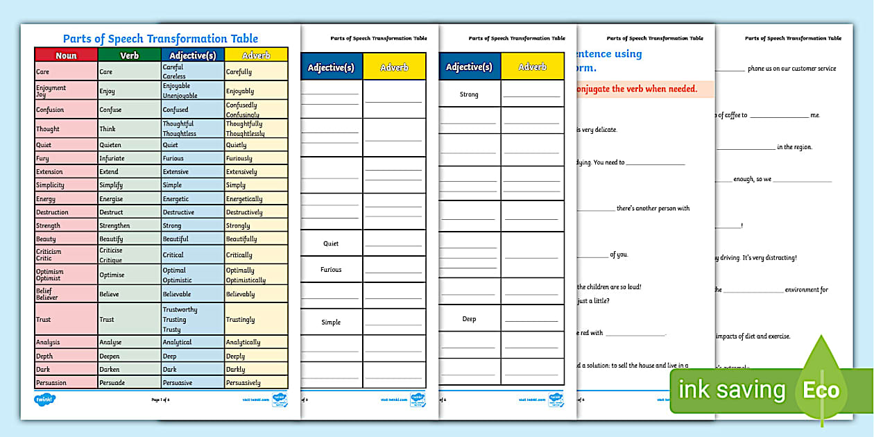 ESL Parts of Speech Transformation Table and Practice