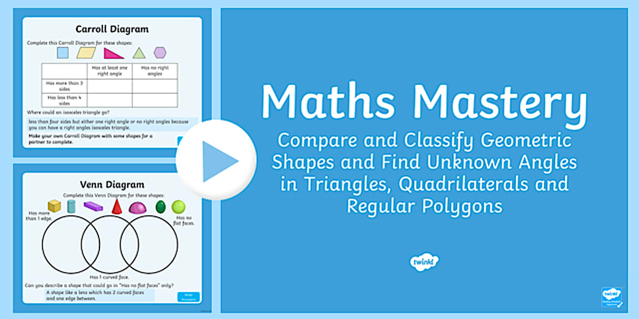 Compare and Classify Geometric Shapes Maths Mastery Activities PowerPoint