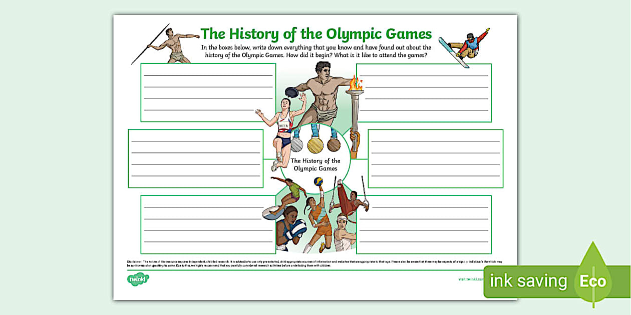The History of the Olympic Games Mind Map (teacher made)