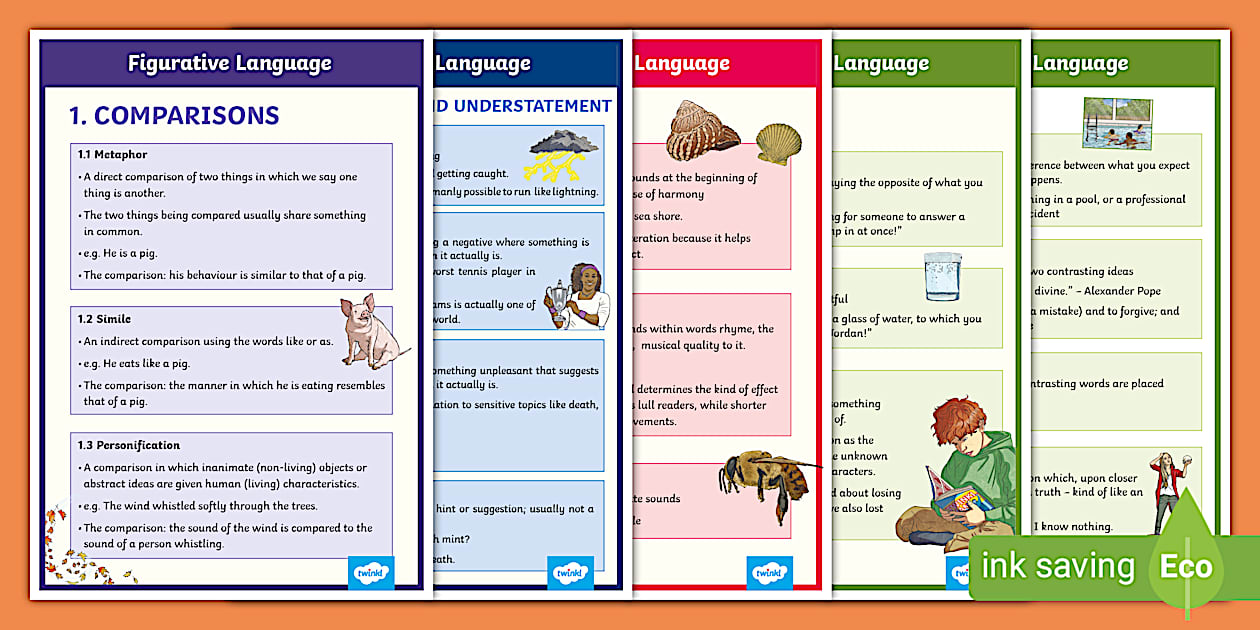 Figurative Language Posters | English HL | Senior Phase