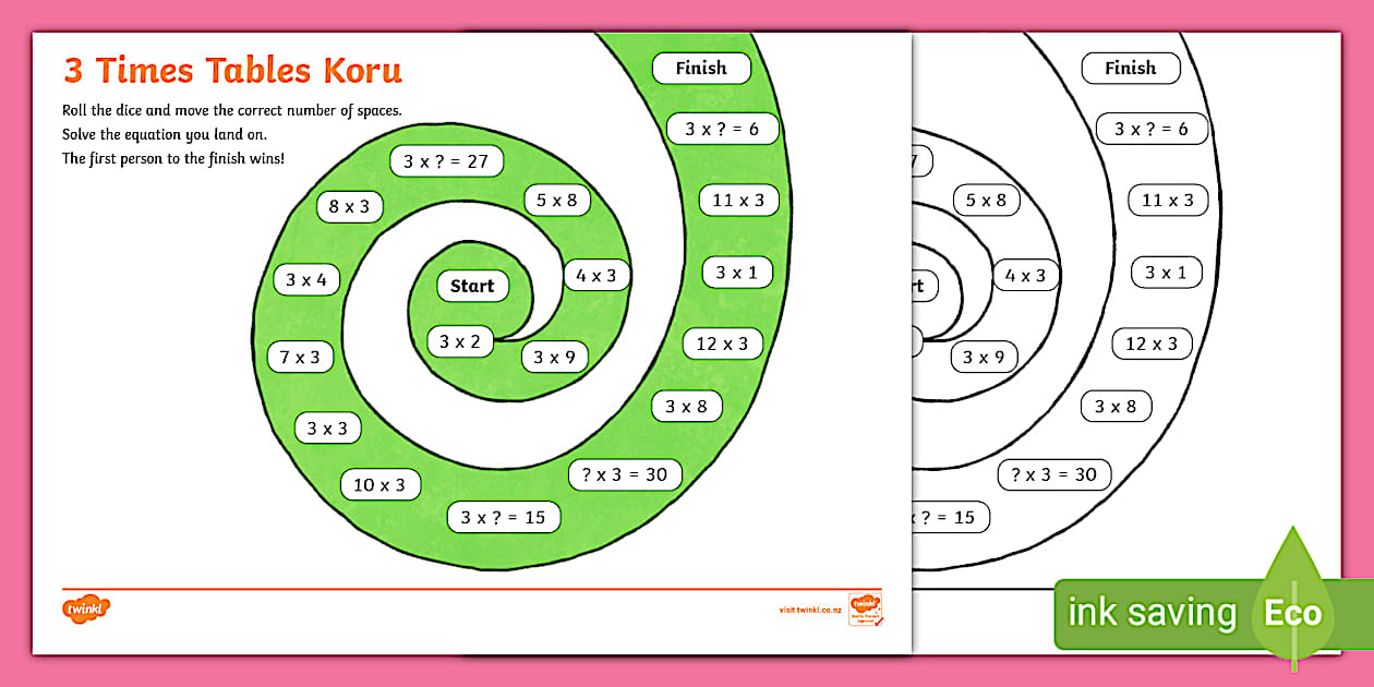 Stage 5 (Phase 1) : Three Times Tables Koru Maths Game