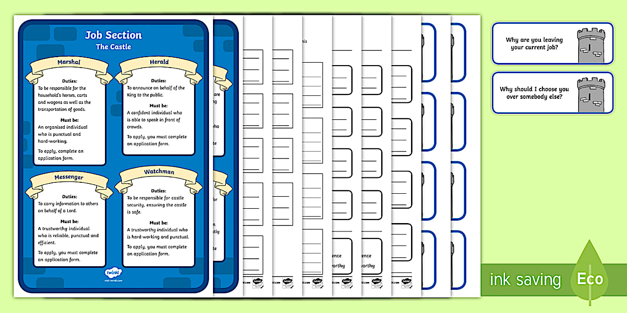 Editable KS1 Castle Job Activity Pack (professor feito)
