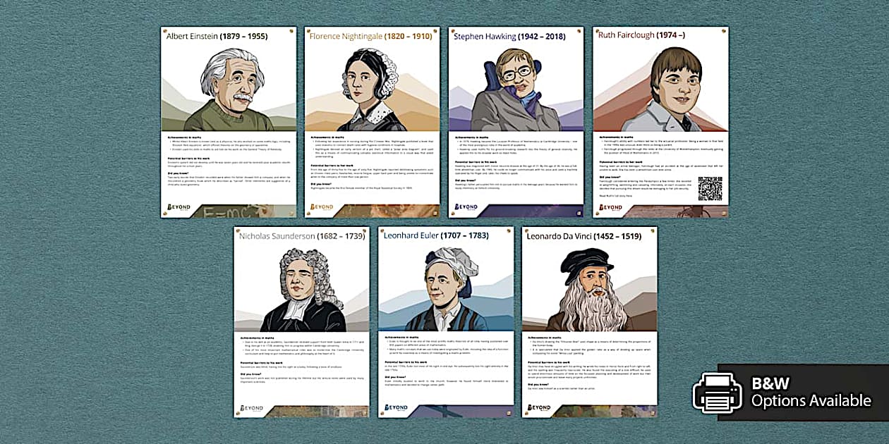 👉 Famous Mathematicians with Disabilities Poster Pack | Beyond