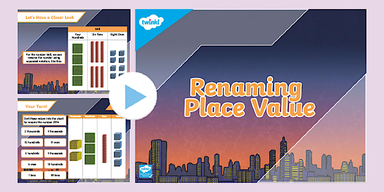 Renaming Place Value PowerPoint | Years 3 and 4 Mathematics